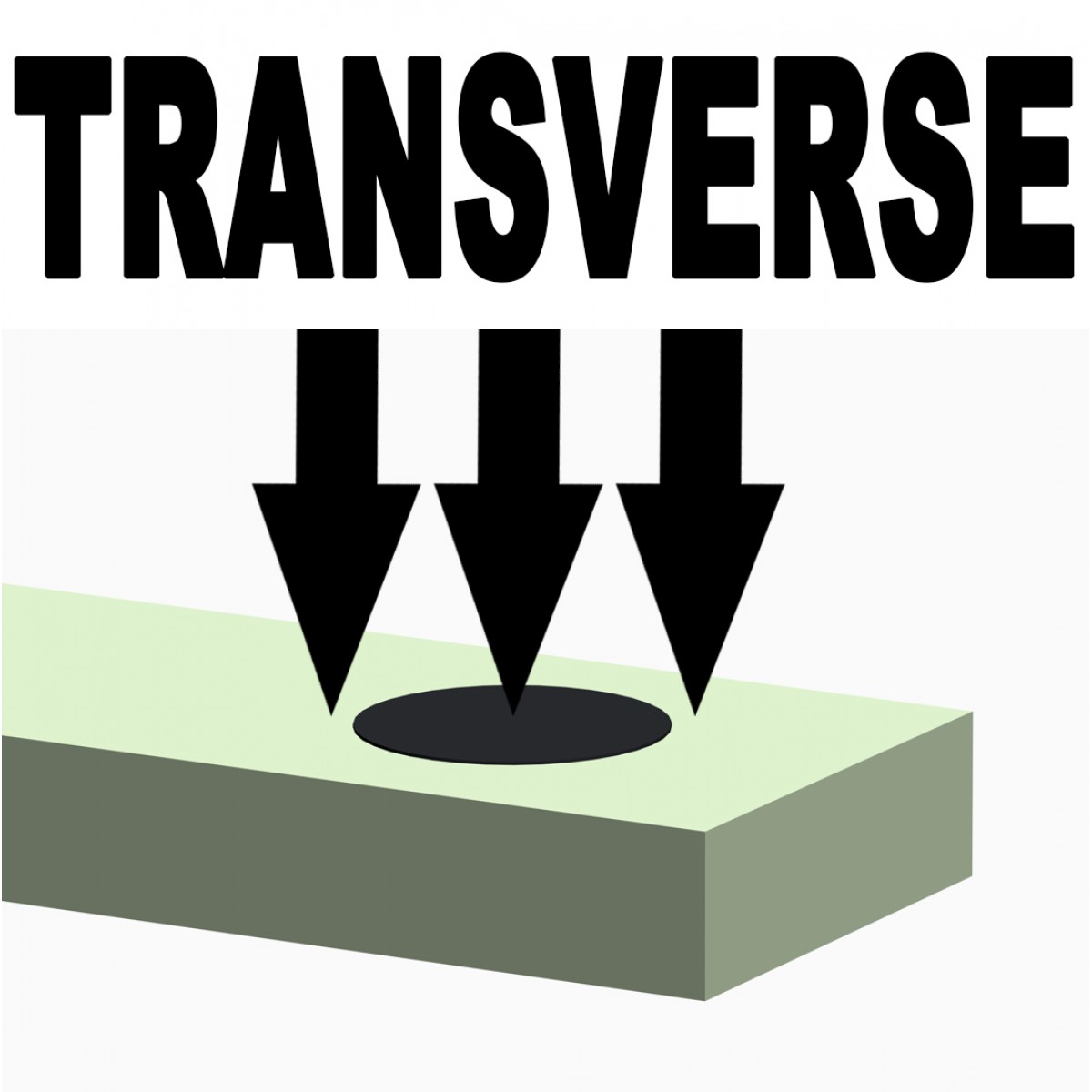 TP002 Standard Transverse Hall Probe (as supplied with GM08 and GM07)